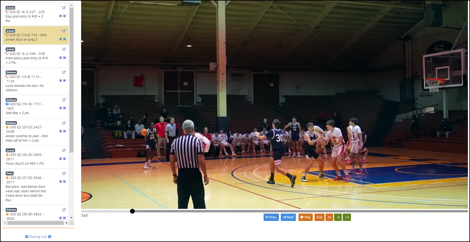 Hoopsalytics Tour - Video Clips and Film Sessions